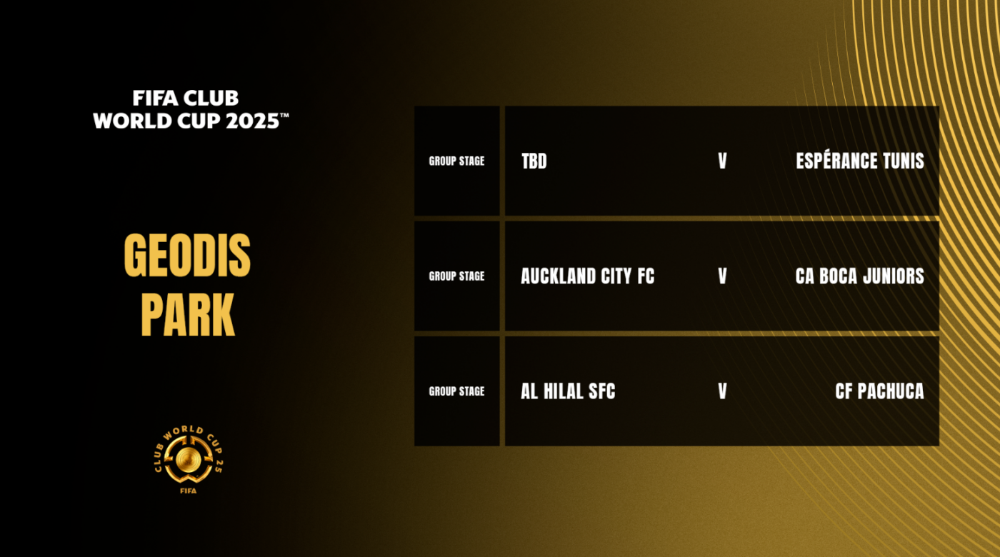 Event Calendar - GEODIS Park